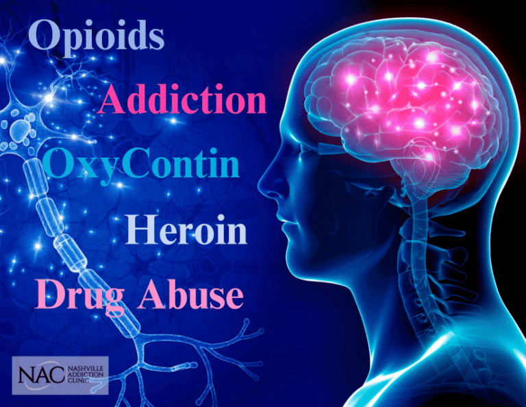 Inside the Mind of an Opioid Addict - Nashville Addiction Clinic